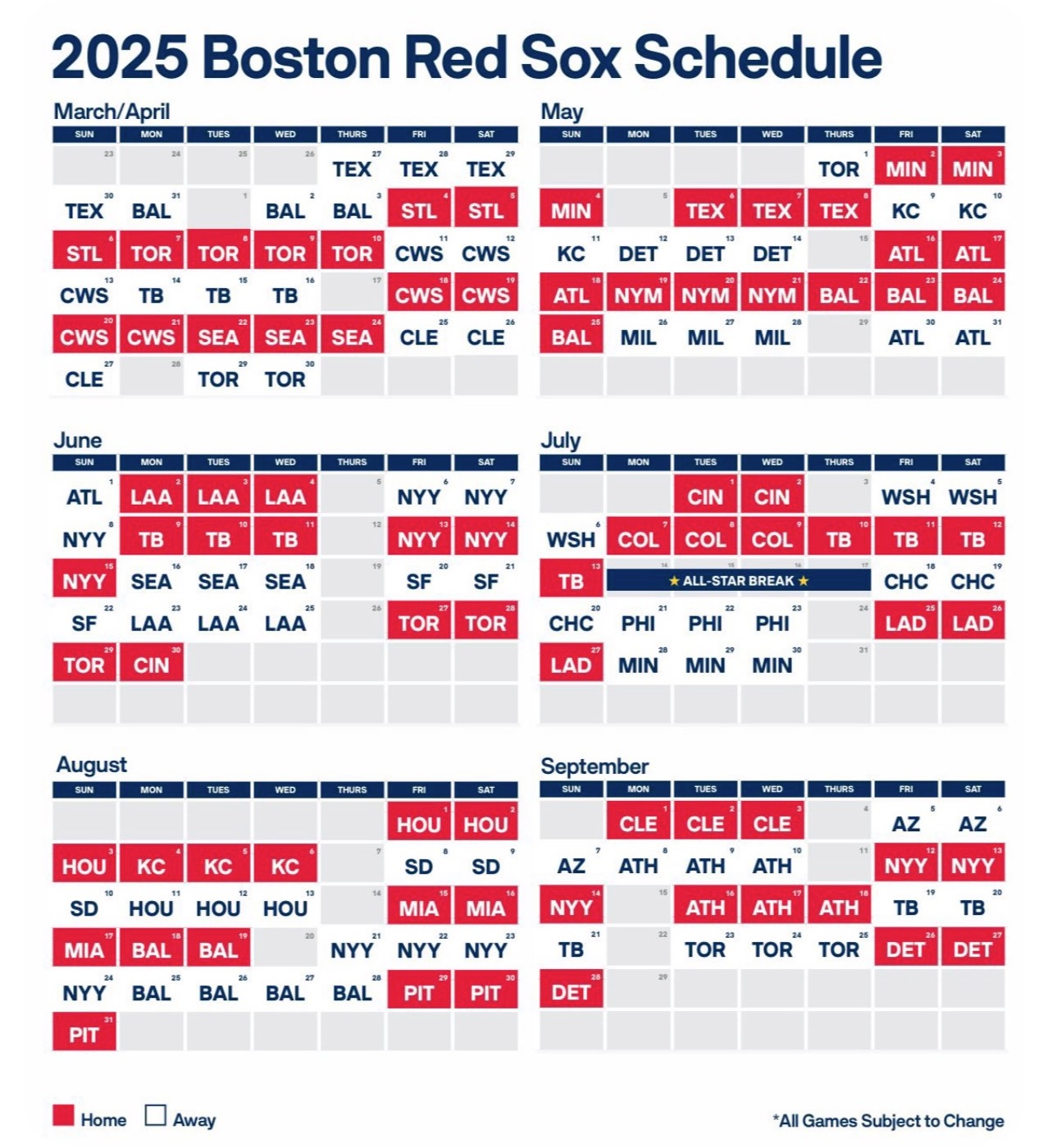 2025 BOSTON RED SOX